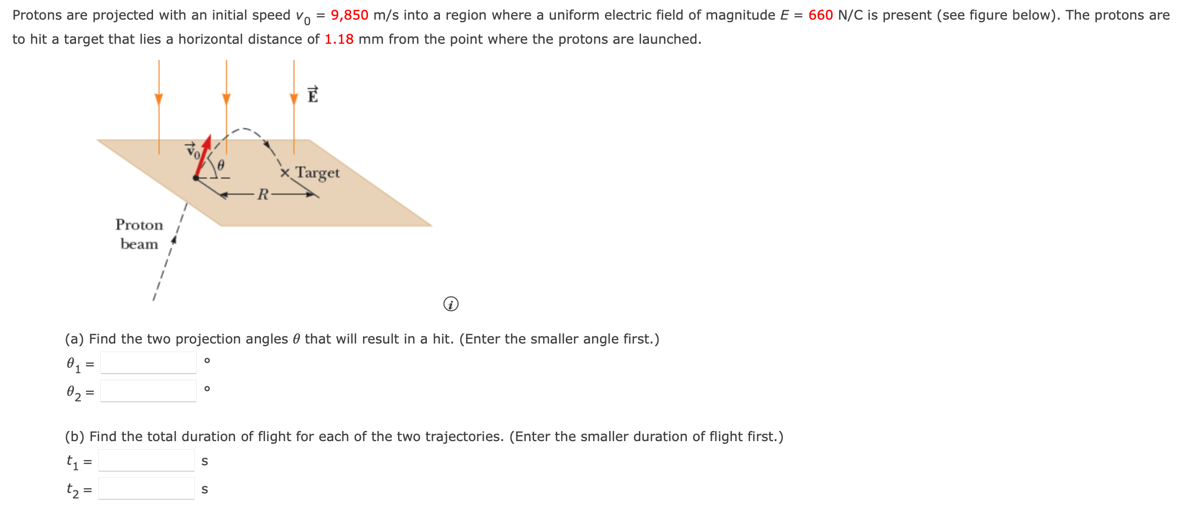 Solved Protons are projected with an initial speed vo = | Chegg.com