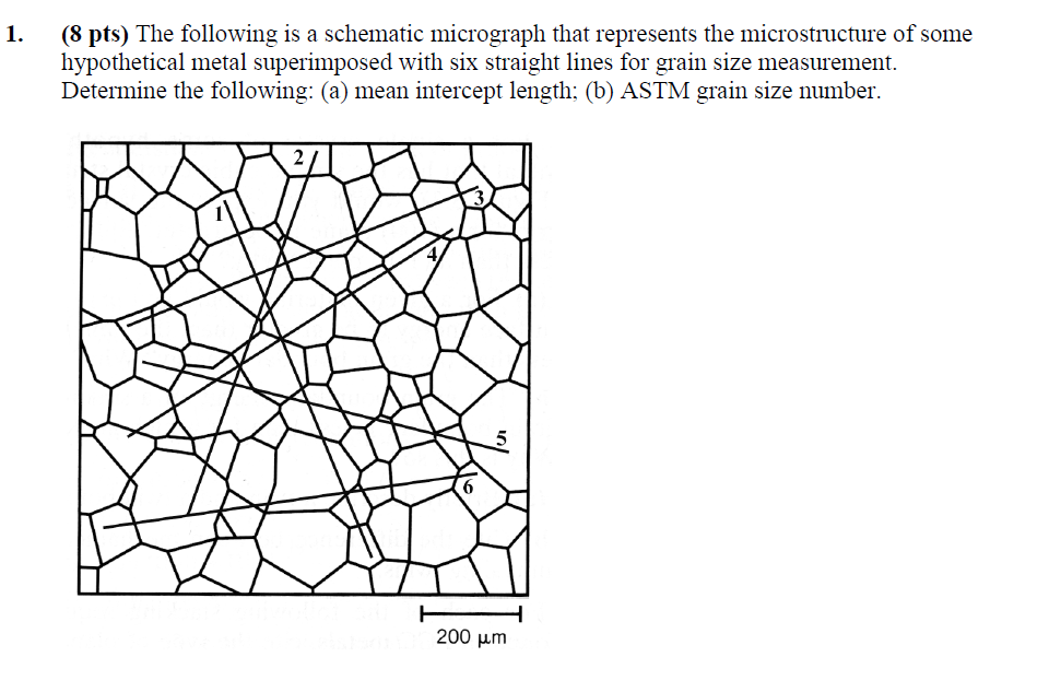 Solved ( 8pts ﻿The following is a schematic micrograph that | Chegg.com