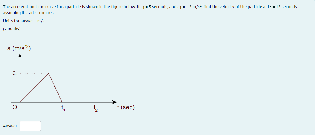 The acceleration-time curve for a particle is shown | Chegg.com
