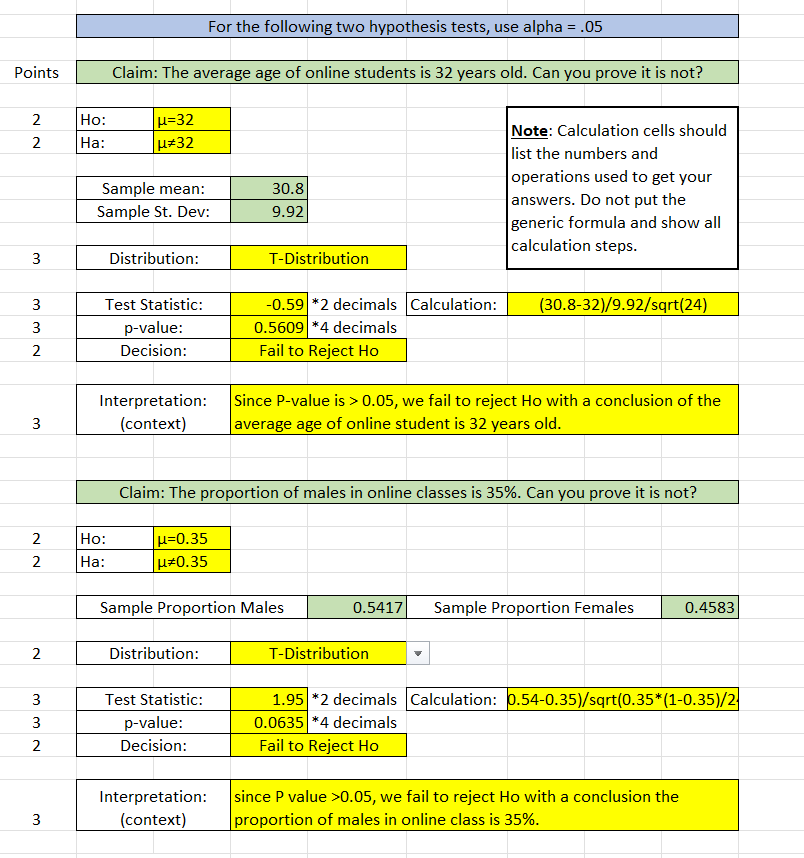 Solved please help to check my work, the sample size is 24. | Chegg.com