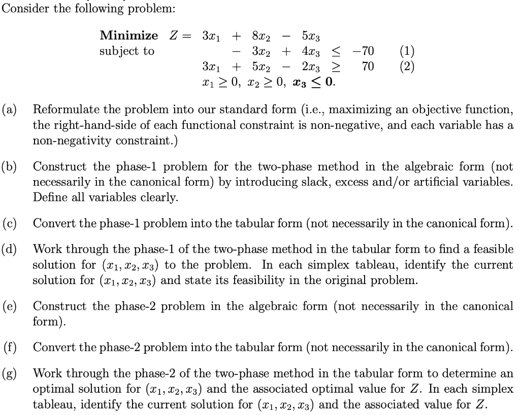 Solved Consider the following problem: Minimize | Chegg.com