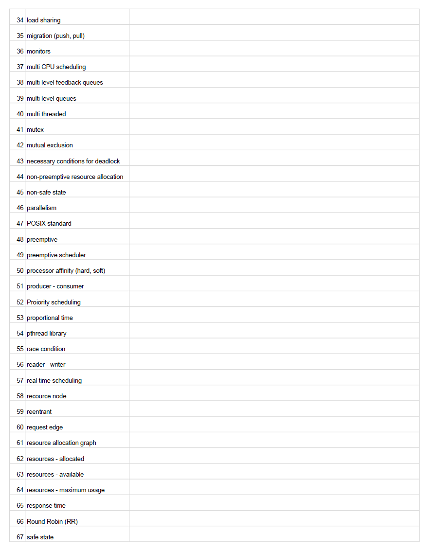 Solved 1 allocation edge 2 asymetric CPU scheduling 3 atomic | Chegg.com