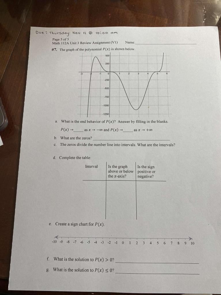 Solved Name Page 1 of 5 Math 112A Unit 3 Review Assignment | Chegg.com