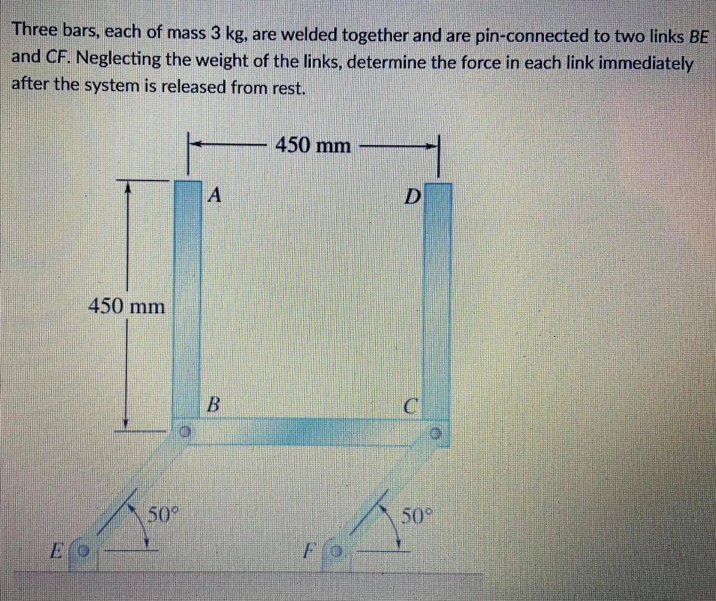 Solved Three bars, each of mass 3 kg, are welded together | Chegg.com