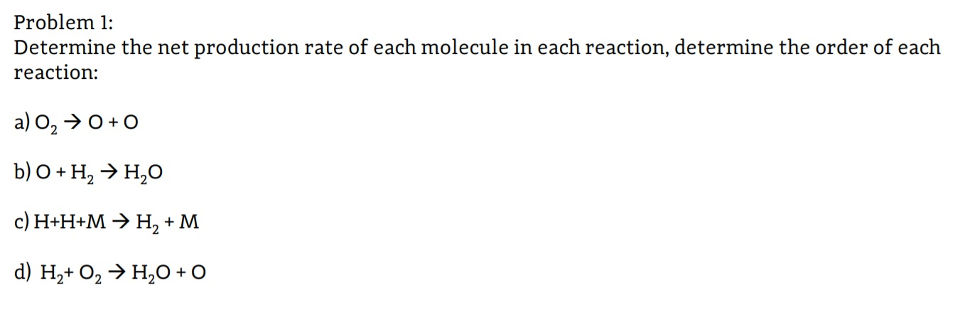 Solved Problem 1: Determine the net production rate of each | Chegg.com