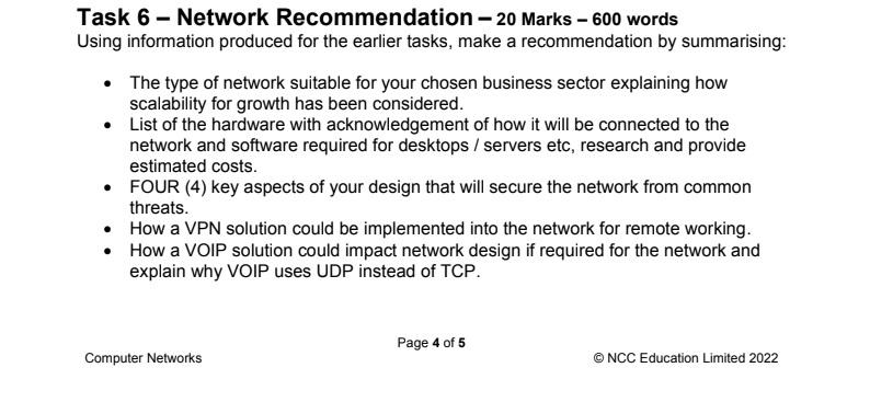Solved Task 6 - Network Recommendation - 20 Marks - 600 | Chegg.com