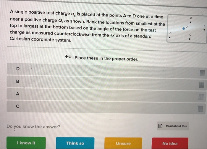 Solved A single positive test charge qo is placed at the | Chegg.com