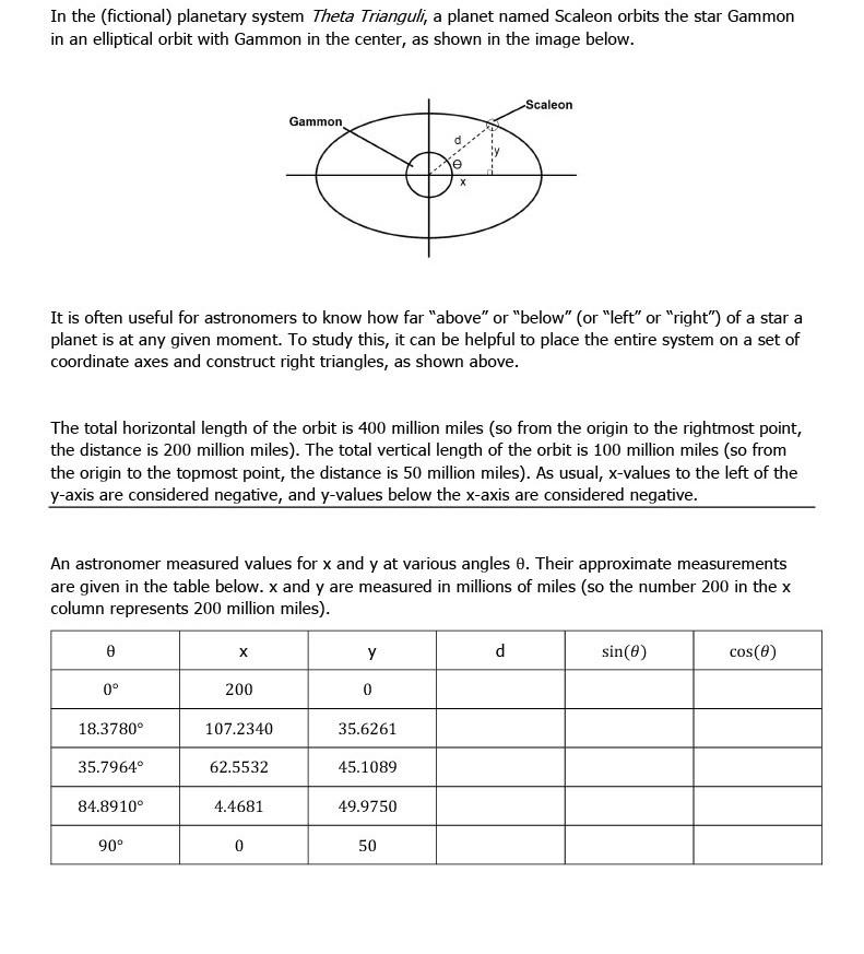Solved In the (fictional) planetary system Theta Trianguli, | Chegg.com