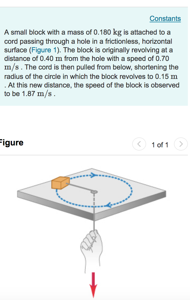 Solved Constants A small block with a mass of 0.180 kg is | Chegg.com Solved Constants A small block with a mass of 0.180 kg is | Chegg.com