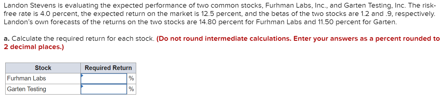 Solved Landon Stevens is evaluating the expected performance | Chegg.com