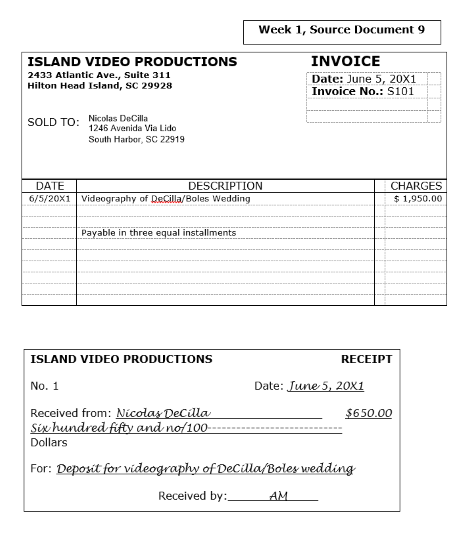 Week 3, Source Document 29 Week 3, Source Document 30 | Chegg.com