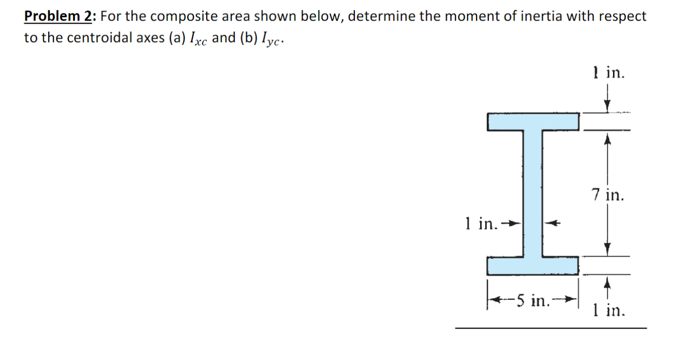 Solved Problem 2: For the composite area shown below, | Chegg.com