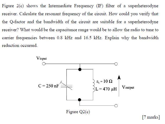 Solved Figure 2() shows the Intermediate Frequency (IF) | Chegg.com