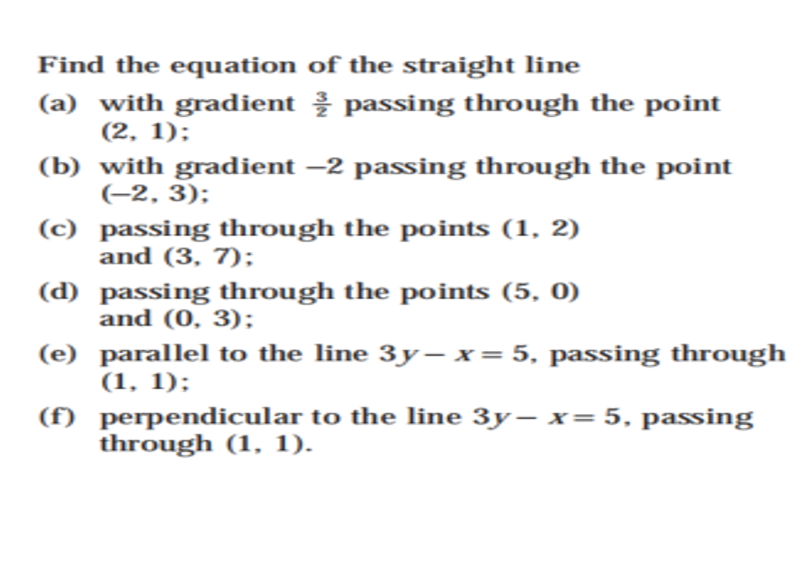 Solved Find the equation of the straight line (a) with | Chegg.com
