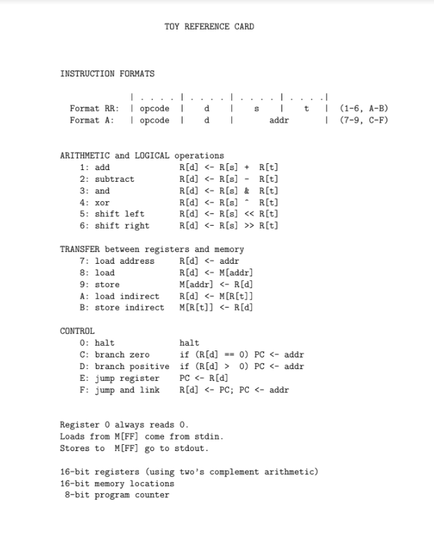 Solved 3. Tracing a TOY Program. Consider the following TOY | Chegg.com