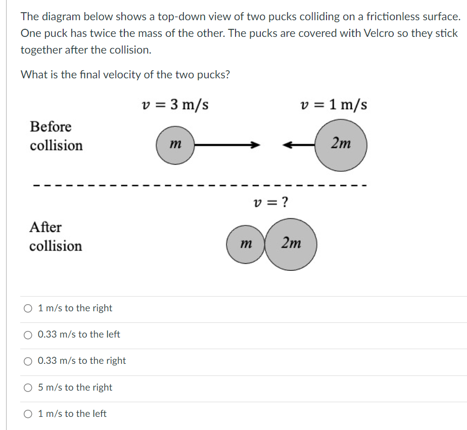 Solved The diagram below shows a top-down view of two pucks | Chegg.com