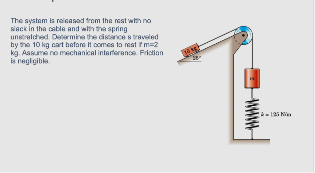 Solved Could you answer this with an explanation and using | Chegg.com