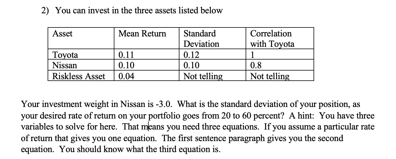 2) You can invest in the three assets listed below | Chegg.com