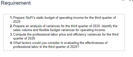 Solved Student Finance (StuFi) is a startup that aims to use | Chegg.com