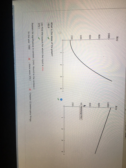 Solved Total Chapter 12 bankruptcy filings between 1996 and | Chegg.com