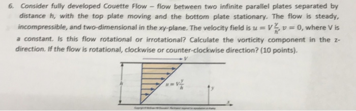 Solved 6. Consider fully developed Couette Flow - flow | Chegg.com