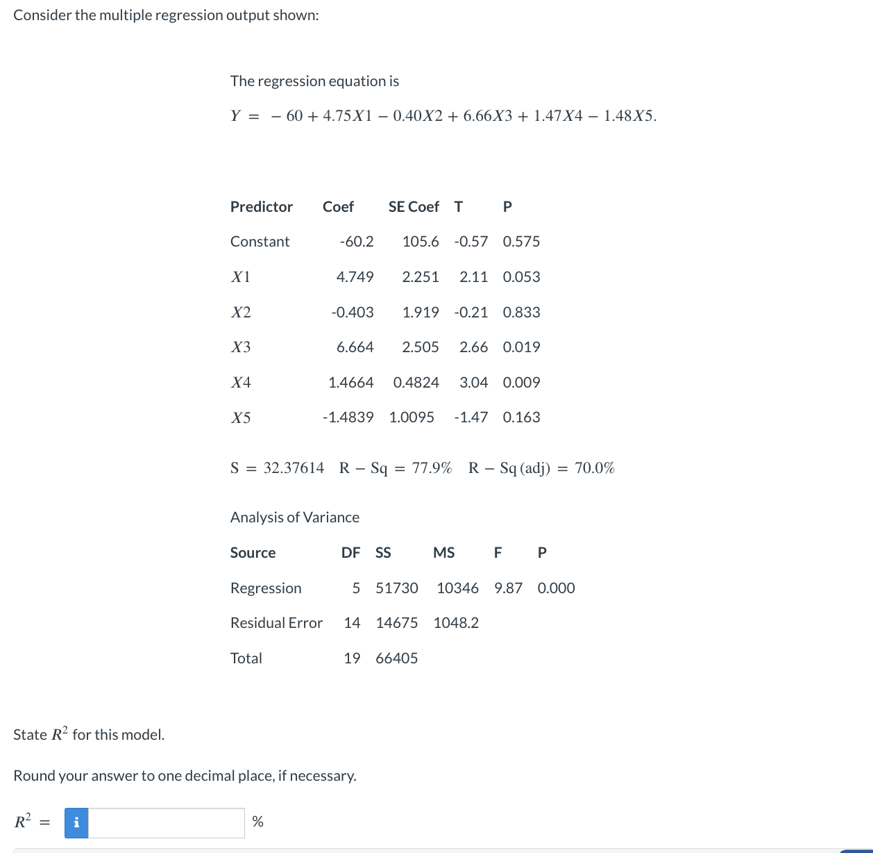 Solved Consider the multiple regression output shown: The | Chegg.com