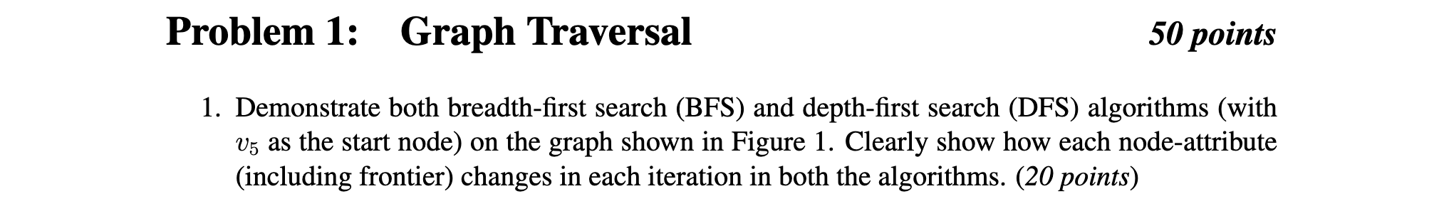 Solved Problem 1: Graph Traversal 50 points 1. Demonstrate | Chegg.com