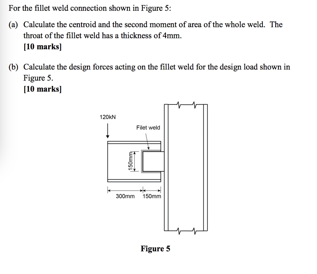 Solved For the fillet weld connection shown in Figure 5: (a) | Chegg.com