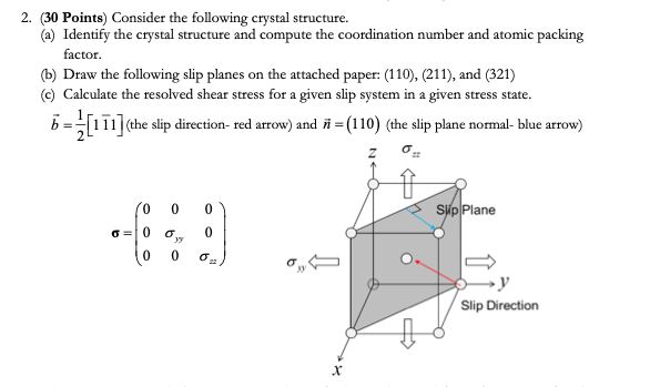 Solved 2. (30 Points) Consider the following crystal | Chegg.com