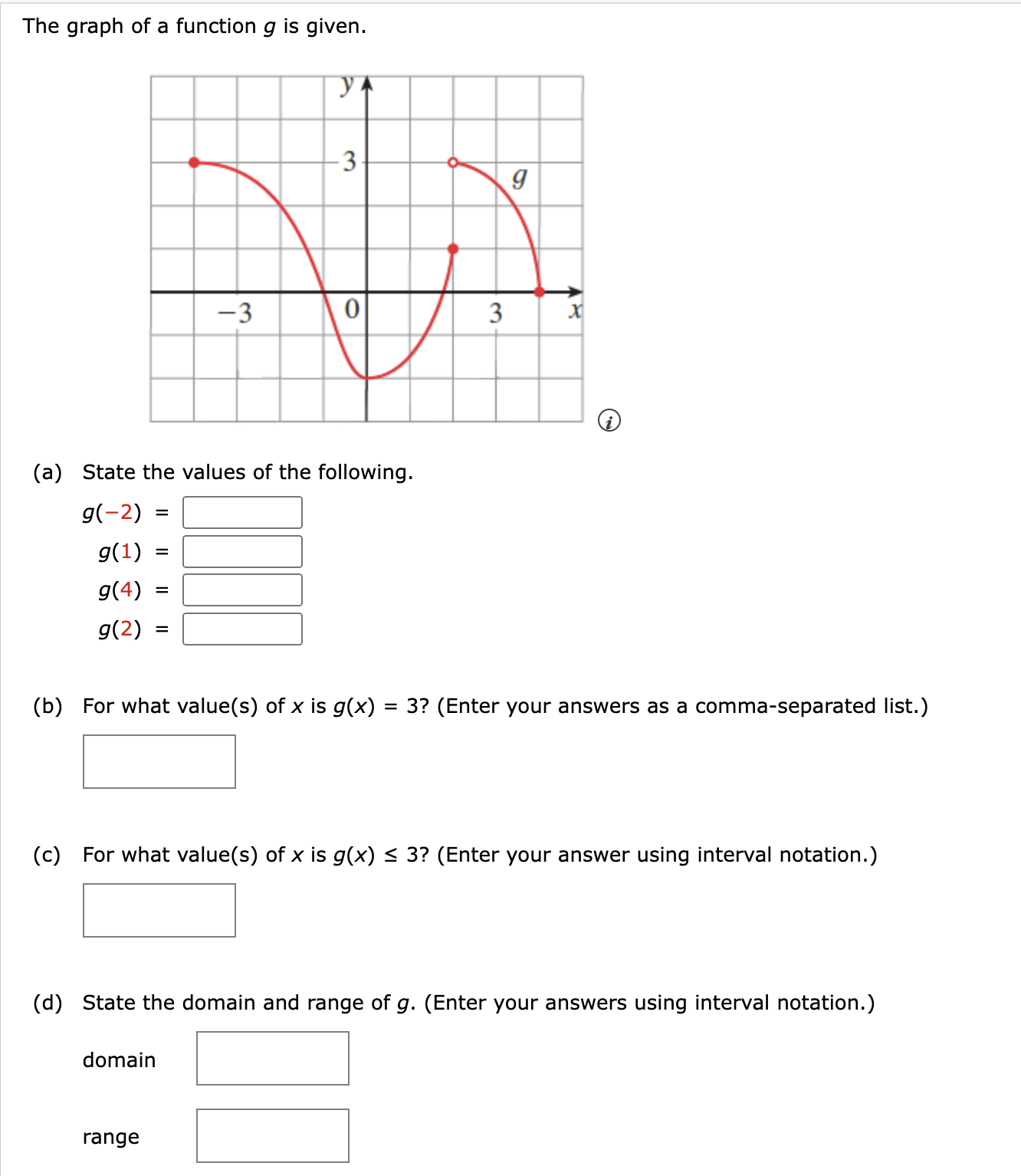 Solved The graph of a function g is given. (a) State the | Chegg.com