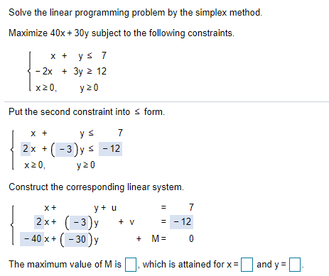 Solved Solve the linear programming problem by the simplex | Chegg.com