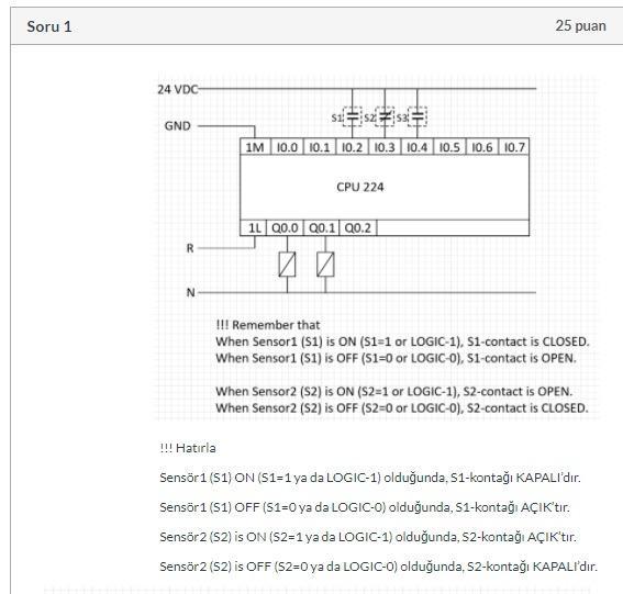 Solved Please determine that the PLC code given in LAD | Chegg.com