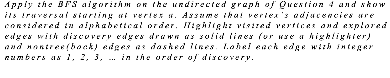 Solved Apply the BFS algorithm on the undirected graph of | Chegg.com