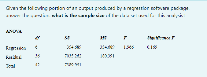 Solved Given the following portion of an output produced by | Chegg.com