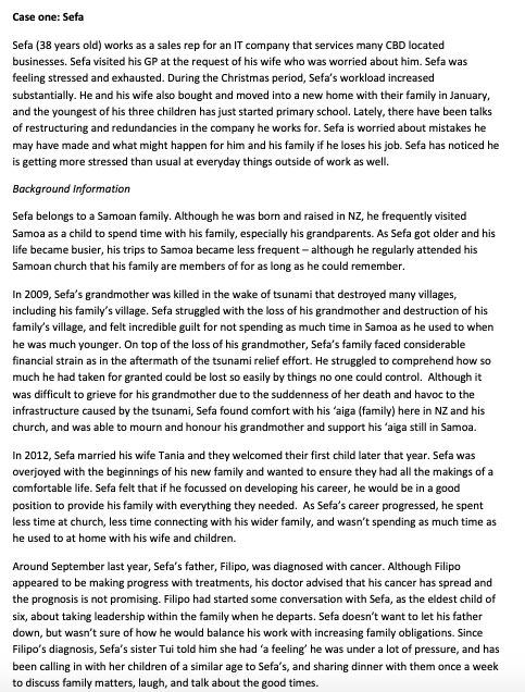 Solved 1. Discuss how the Fonofale model of health and | Chegg.com