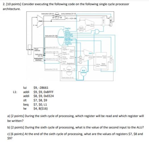 Solved 2. [10 points] Consider executing the following code | Chegg.com