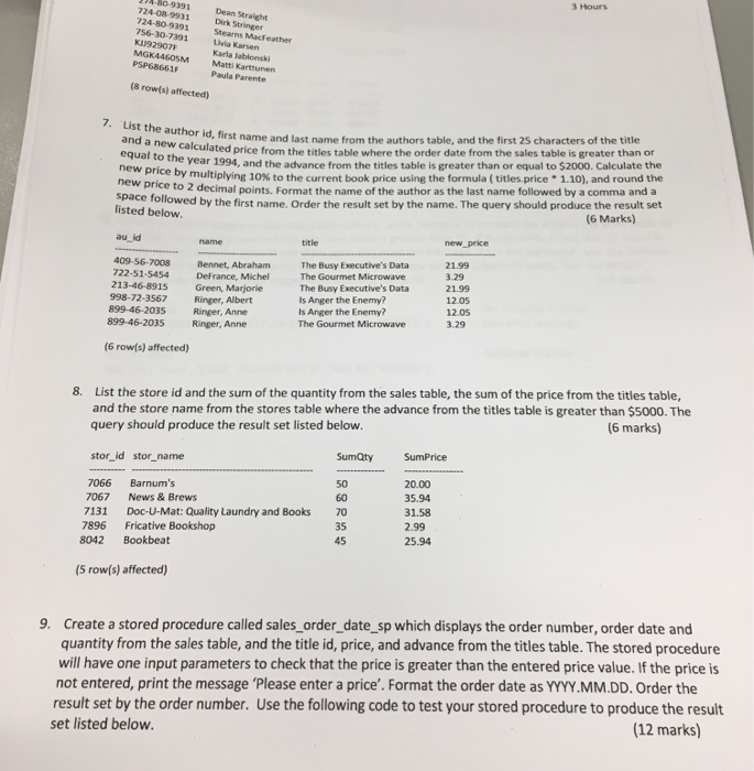 Solved Entity Relationship Diagram for the pubs Database | Chegg.com
