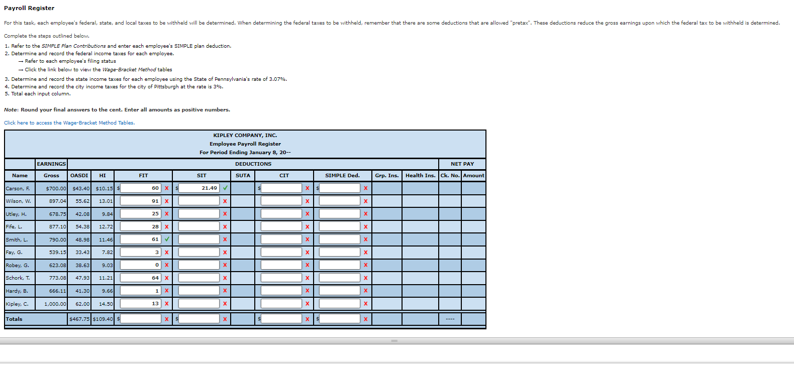 Question Content Area Continuing Payroll Problem Chegg