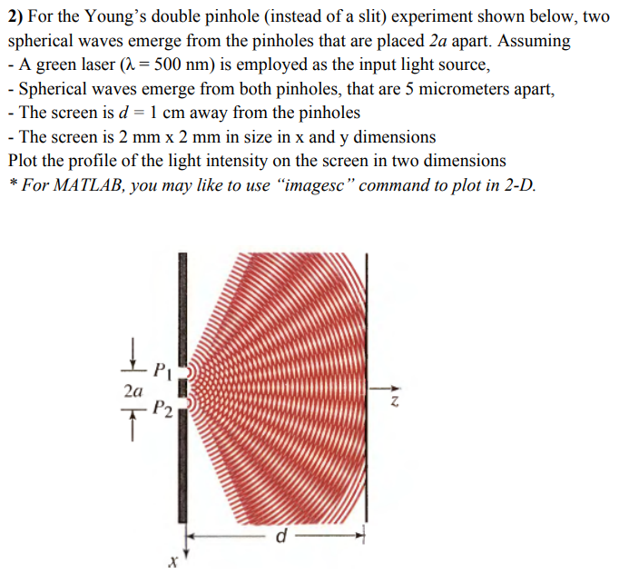 Solved 2) For the Young's double pinhole (instead of a slit) | Chegg.com
