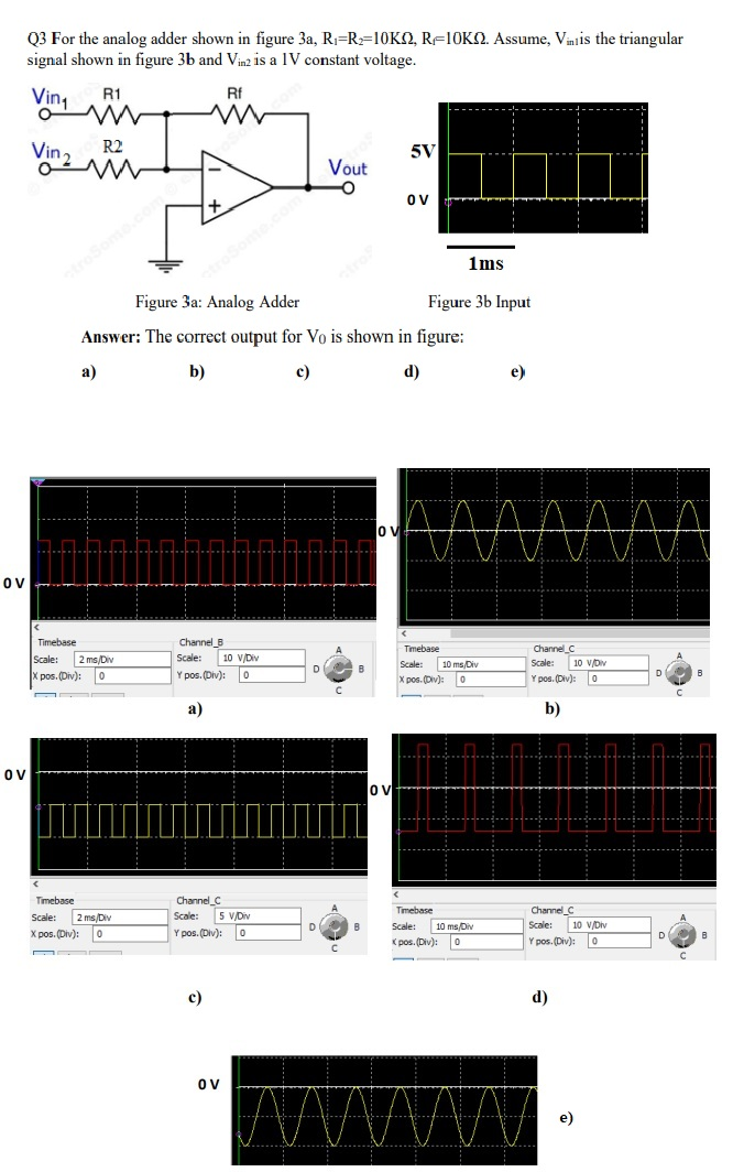Solved For the analog adder shown in figure 3a, R1=R2=10KΩ, | Chegg.com