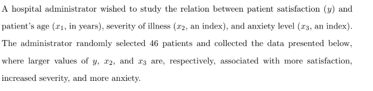 Solved Fit regression model for three predictor variables to | Chegg.com