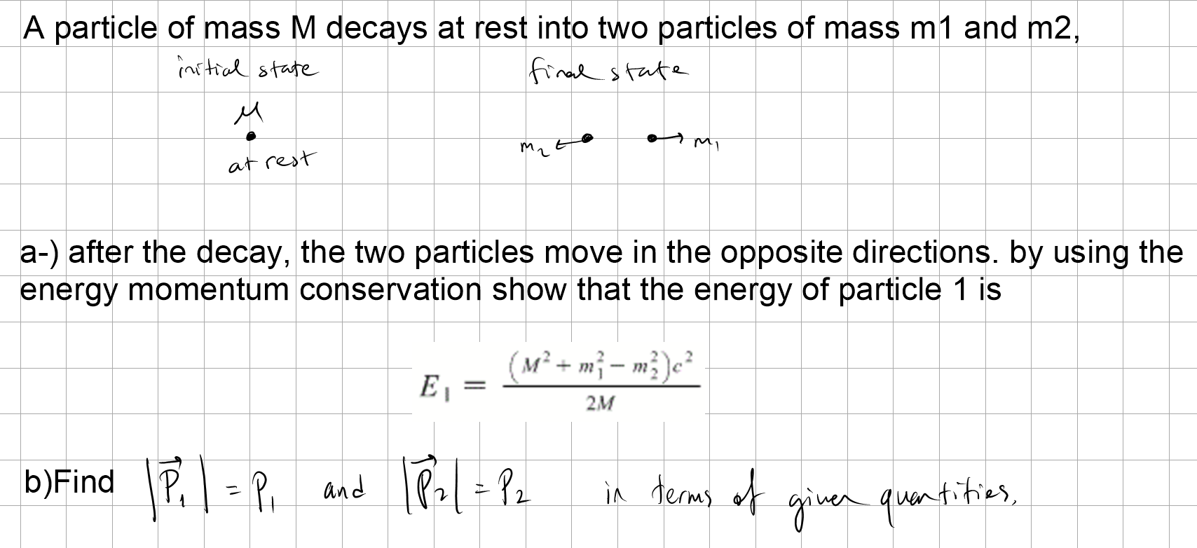 Solved A particle of mass M decays at rest into two | Chegg.com