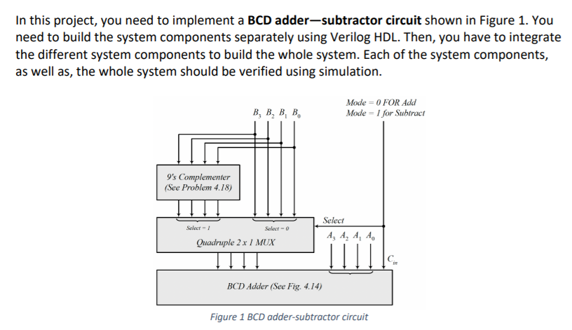 Solved In this project, you need to implement a BCD | Chegg.com
