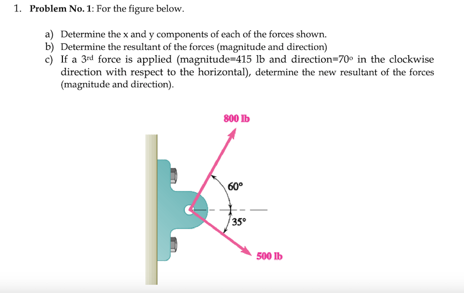 Solved Problem No. 1: For the figure below. a) Determine the | Chegg.com Solved Problem No. 1: For the figure below. a) Determine the | Chegg.com