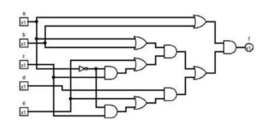 Solved Draw A Circuit That Implements The Minimized Boolean 