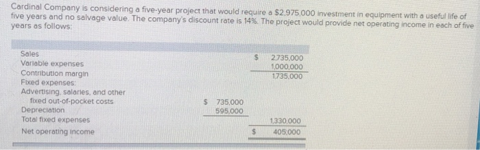 Solved value: 2.00 points Required information | Chegg.com Solved value: 2.00 points Required information | Chegg.com