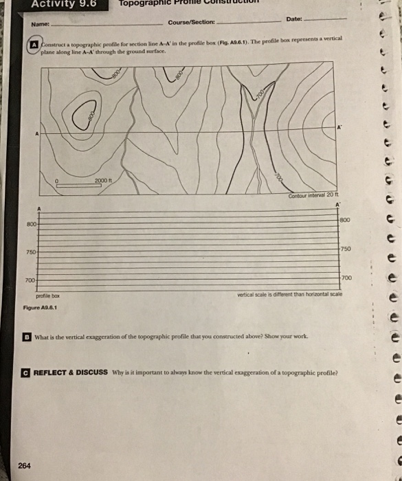 Solved Interpolation And Extrapolation To Estimate And Label 9643