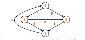 Solved 4) Apply Floyd’s algorithm to find all pair shortest | Chegg.com