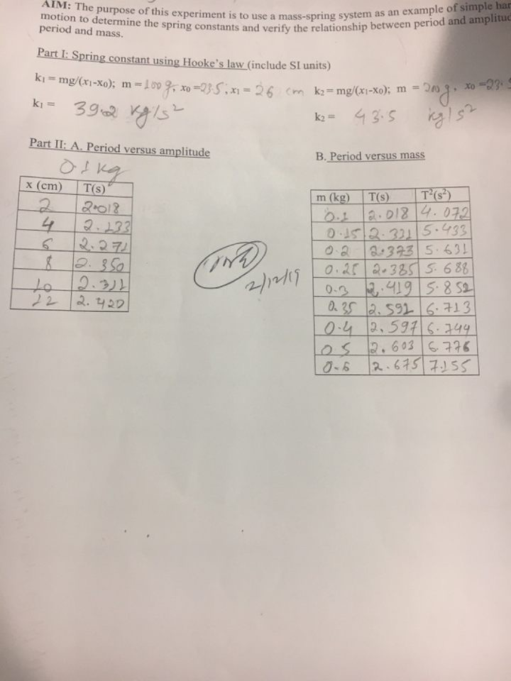 Solved motion to determine the spring constants and verify | Chegg.com