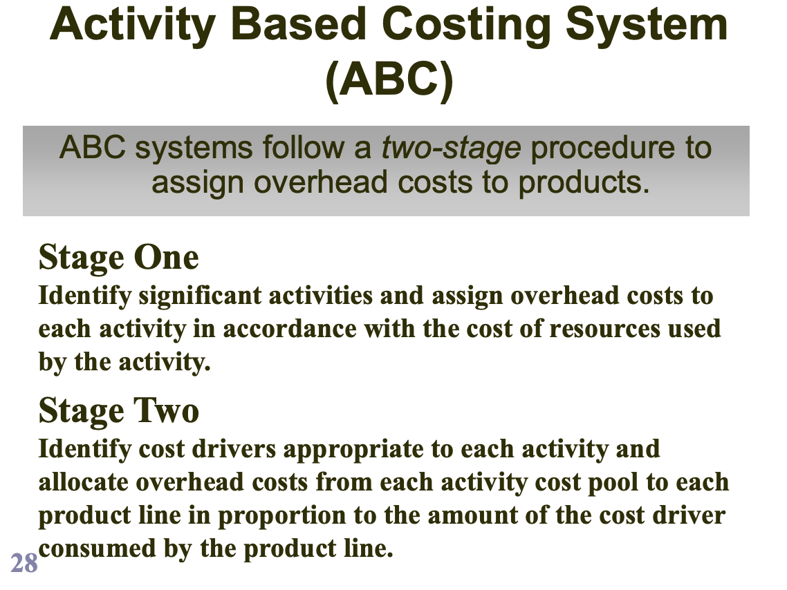 Solved 12. Under the traditional volume-based | Chegg.com